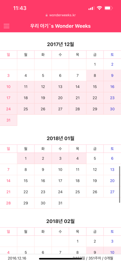 원더윅스 뜻 · 기간 · 시기 · 증상 · 대처 · 계산 방법 알아보기 네이버 블로그