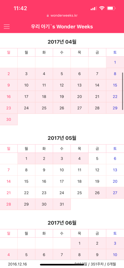 원더윅스 뜻 · 기간 · 시기 · 증상 · 대처 · 계산 방법 알아보기 네이버 블로그