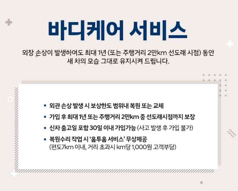 현대자동차 새차 보증프로그램 바디케어 서비스 신청방법 및 이용후기 신차 구매시 필수 네이버 블로그