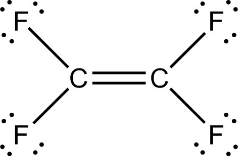 테플론(TEFLON): 고분자의 창조와 산업 응용 : 네이버 블로그
