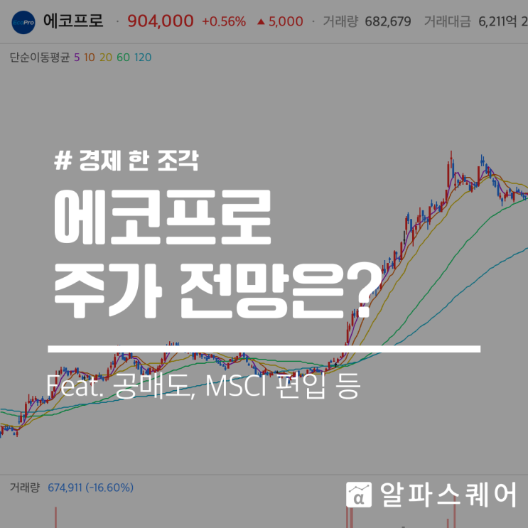 주식 재무제표 보는법 영업이익 뜻 계산방법 당기순이익 차이점 주식투자 활용법까지