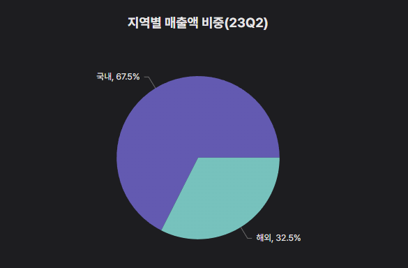 삼화콘덴서001820 기업 분석 사업 영역 최신 실적 장단점 주가 전략 향후 전망은 네이버 블로그