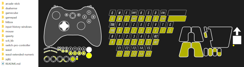 [버튜버 가이드 2] 키보드 및 마우스 오버레이를 활용한 게임 방송 팁! (AvaKit, OBS Studio, NohBoard ...