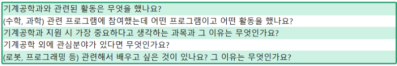 기계공학과 면접 기출 예상 질문 건국대 경희대 국민대 아주대 이화여대 중앙대 인하대 네이버 블로그
