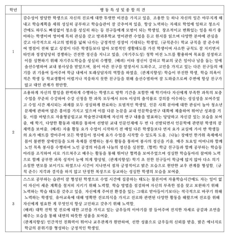 요즘유행하는 생활기록부생기부 정부24 모바일어플로 보는법 네이버 블로그