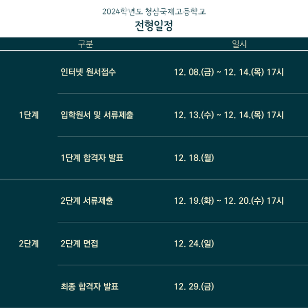 한눈에 보는 2024학년도 청심국제고등학교 입학전형 네이버 블로그