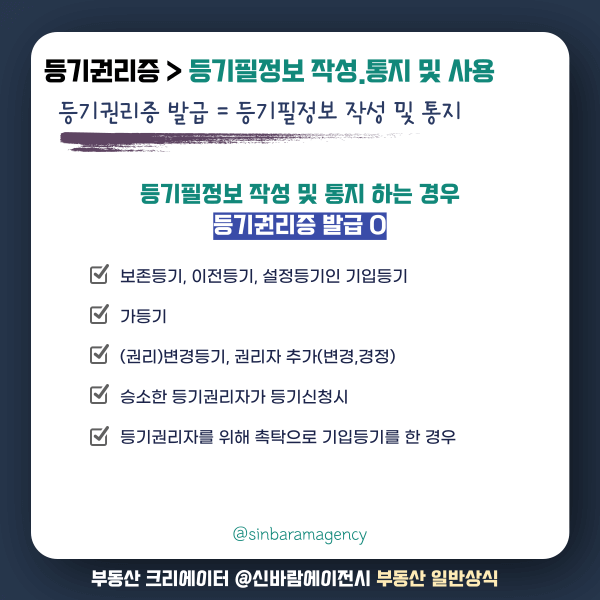 등기권리증 발급과 등기필정보 사용방법 알아두기 네이버 블로그