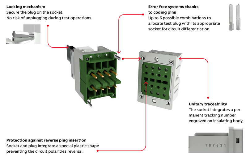 CT 결선 방법 (CT Connections) : 네이버 블로그