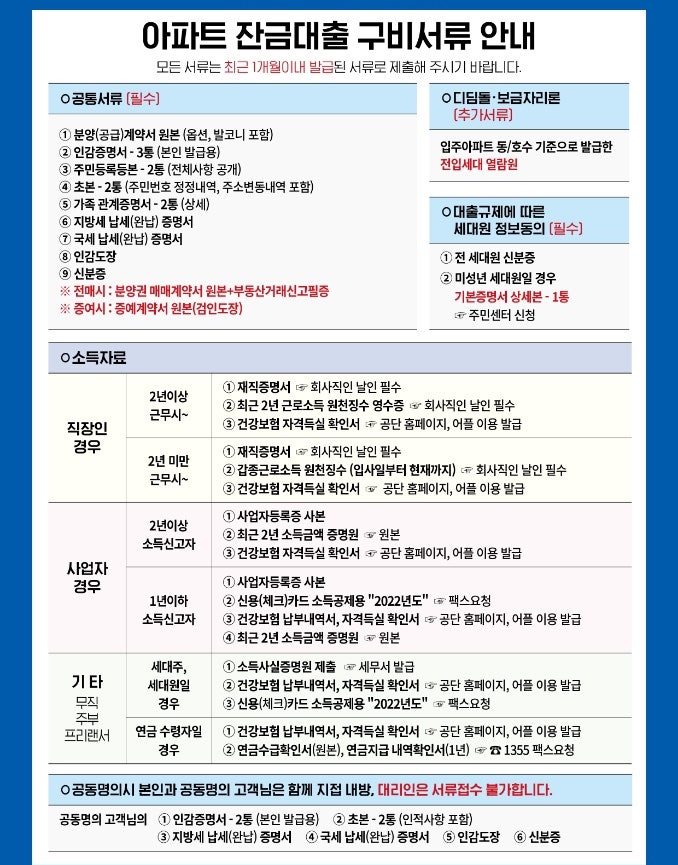 신축아파트 분양권 집단대출 받는 방법감정가 한도 자서 잔금은행비교 네이버 블로그