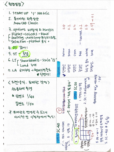 전산응용건축제도기능사 실기 합격 후기 ㅣ 비전공자 독학 Cad 네이버 블로그