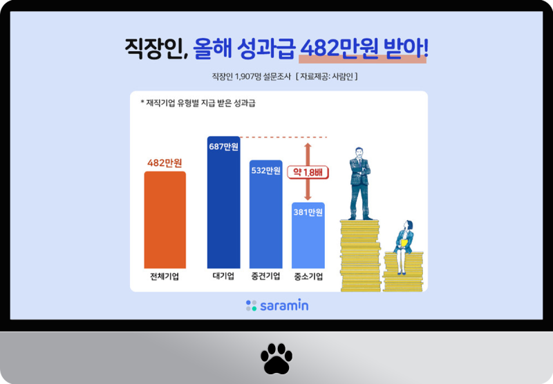 성과금 성과급 상여금 구분과 차이 및 인센티브 세금 계산 방법 네이버 블로그
