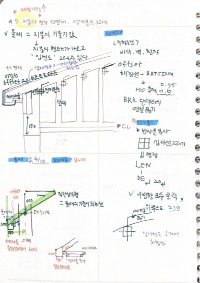 전산응용건축제도기능사 실기 합격 후기 ㅣ 비전공자 독학 Cad 네이버 블로그