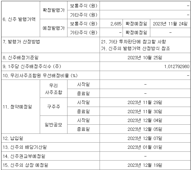 베셀 주주우선공모 유상증자 무상증자 발표 유무상증자 권리락일 등 일정 주가 전망 네이버 블로그