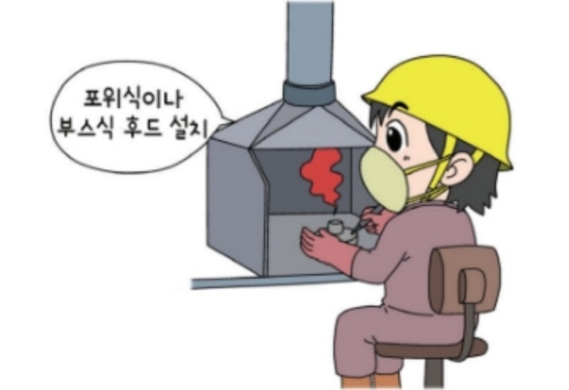 안전 환기장치 종류와 설치기준 공부합시다 네이버 블로그