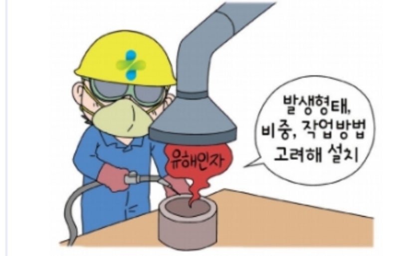 안전 환기장치 종류와 설치기준 공부합시다 네이버 블로그