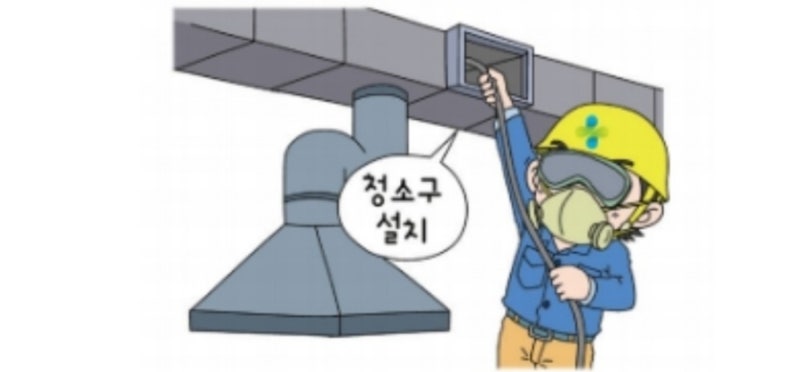 안전 환기장치 종류와 설치기준 공부합시다 네이버 블로그