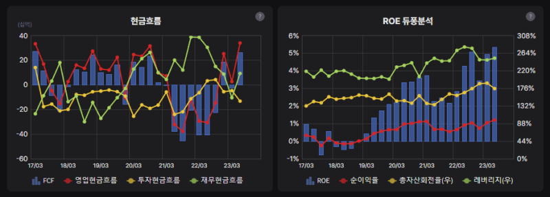 가온전선000500 기업 분석 사업 영역 최신 실적 장단점 주가 전략 향후 전망은 네이버 블로그