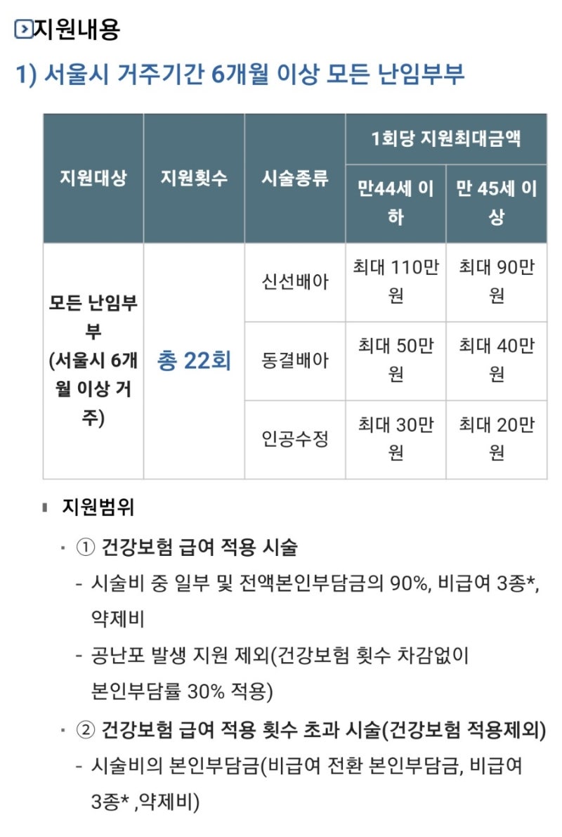 시험관준비③ 서울시난임지원금난임서류 사실혼지원통지서 사실혼관계증명서 발급보건소 난임증명서 네이버 블로그