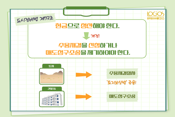 재건축·재개발 재건축 현금청산 그 절차가 궁금하다면 네이버 블로그