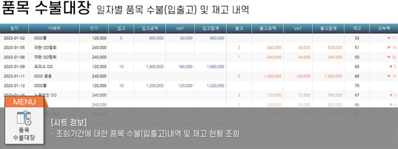 사업장 운영 필수템 수입비용 매출매입 손익결산과 품목 재고관리까지 손익관리 엑셀프로그램 하나면 끝 견적서 거래명세서