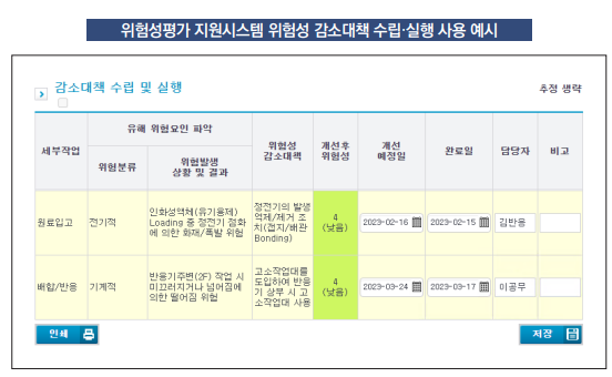 위험성평가 종류 체크리스트법 위험성 수준 3단계 판단법 핵심요인 기술법 빈도·강도법 위험성평가 시기 네이버 블로그