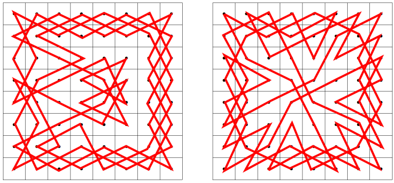 기사의 여행(knight's Tours) 8x8 : 네이버 블로그