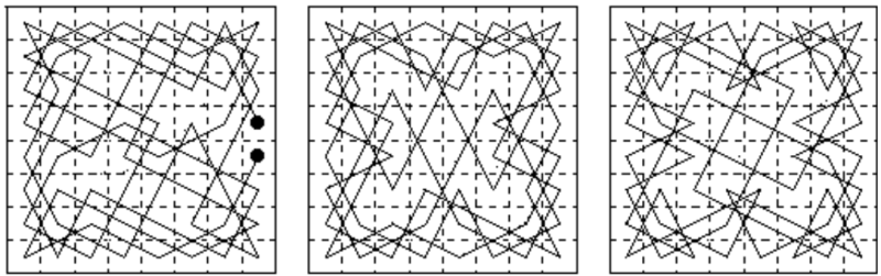 기사의 여행(knight's Tours) 8x8 : 네이버 블로그