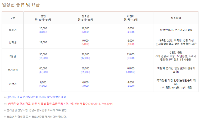 순천만습지 갈대밭 시간 입장료 할인 주차장 전망대 순천만자연생태관 순천만 가볼만한곳 여행 코스 네이버 블로그