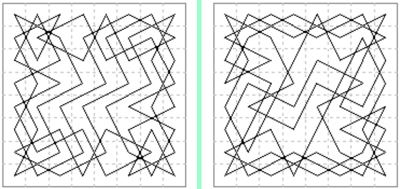 기사의 여행(knight's Tours) 8x8 : 네이버 블로그