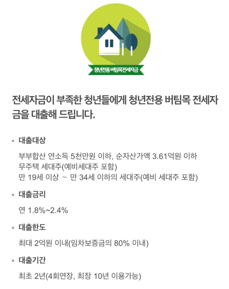 전세집 구하기 1 첫 전세 구한 후기 청년 버팀목 전세대출hughf 가심사 받기 네이버 블로그
