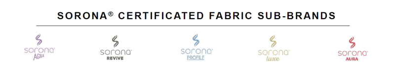 [원단이야기] - 소로나(SORONA®)란 무엇일까? : 네이버 블로그