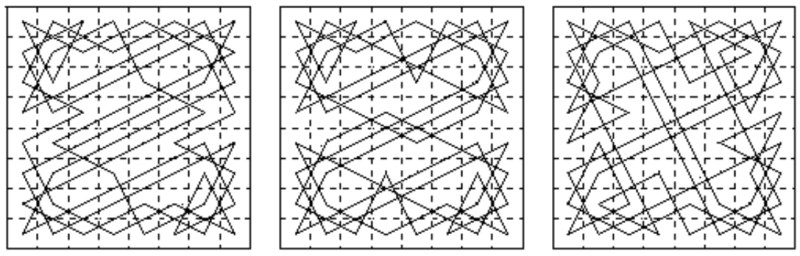 기사의 여행(knight's Tours) 8x8 : 네이버 블로그