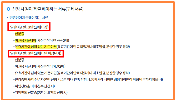 여권 갱신 준비물 비용 기간 정리 온라인에서 가능할까 네이버 블로그