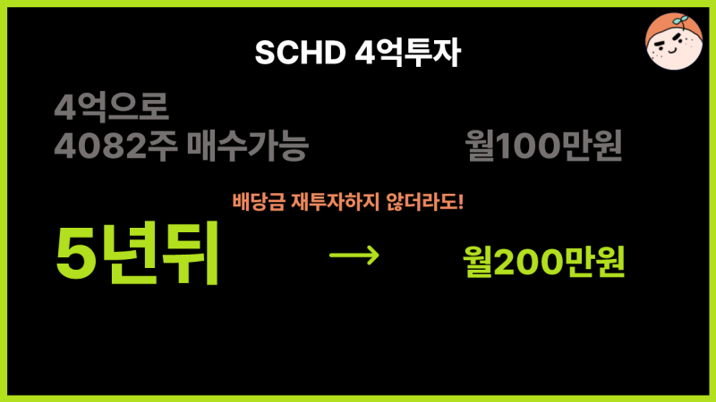 SCHD에 4억투자하면 받는 배당금은?(+인증) : 네이버 블로그