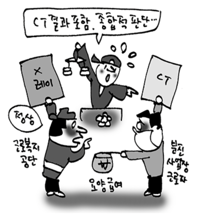 산업재해보상보험법 산재보상법이란 적용 대상 요양급여 휴업급여 계산 일용직 근로자 고령자 급여 계산 네이버 블로그