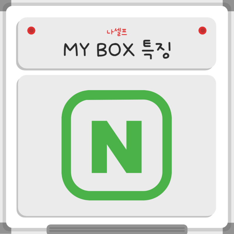 클라우드 서비스 비교 분석: Google One, 네이버 MY BOX, OneDrive : 네이버 블로그