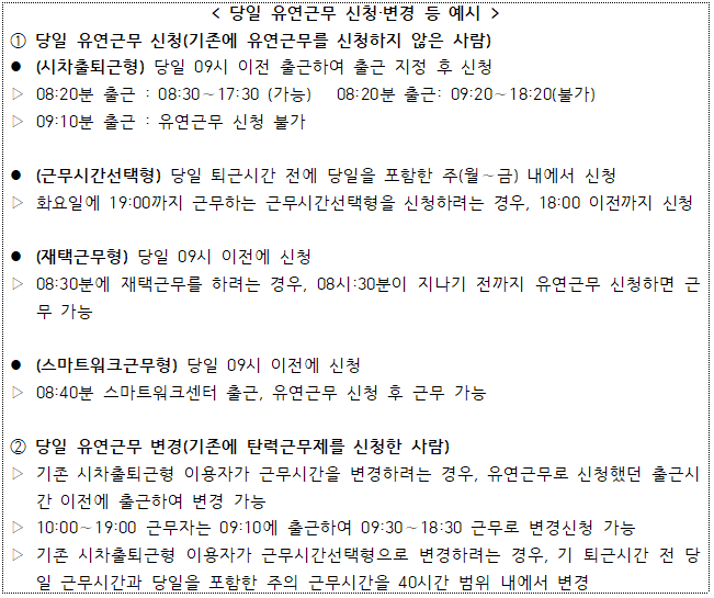 지방공무원의 유연근무제1 기본방침 유연근무제 유형 공통사항 신청방법 유연근무 출퇴근 지정 네이버 블로그