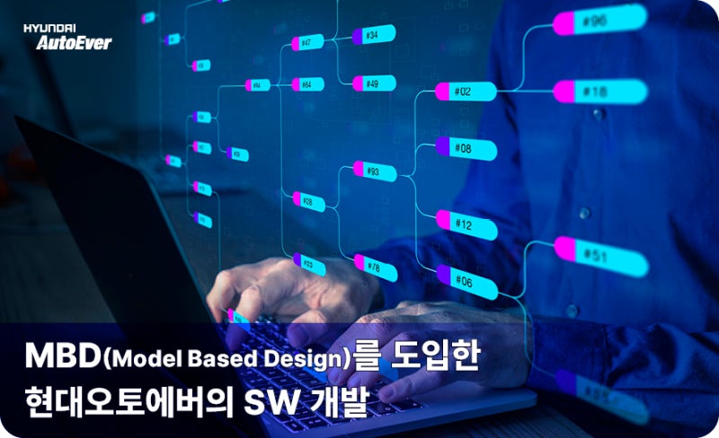 MBD(Model Based Design)를 도입한 현대오토에버의 SW 개발 : 네이버 블로그
