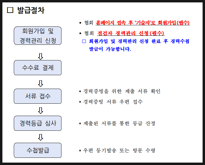 소방기술자 경력수첩 신청 발급 방법소방설비기사 중급 수첩 네이버 블로그