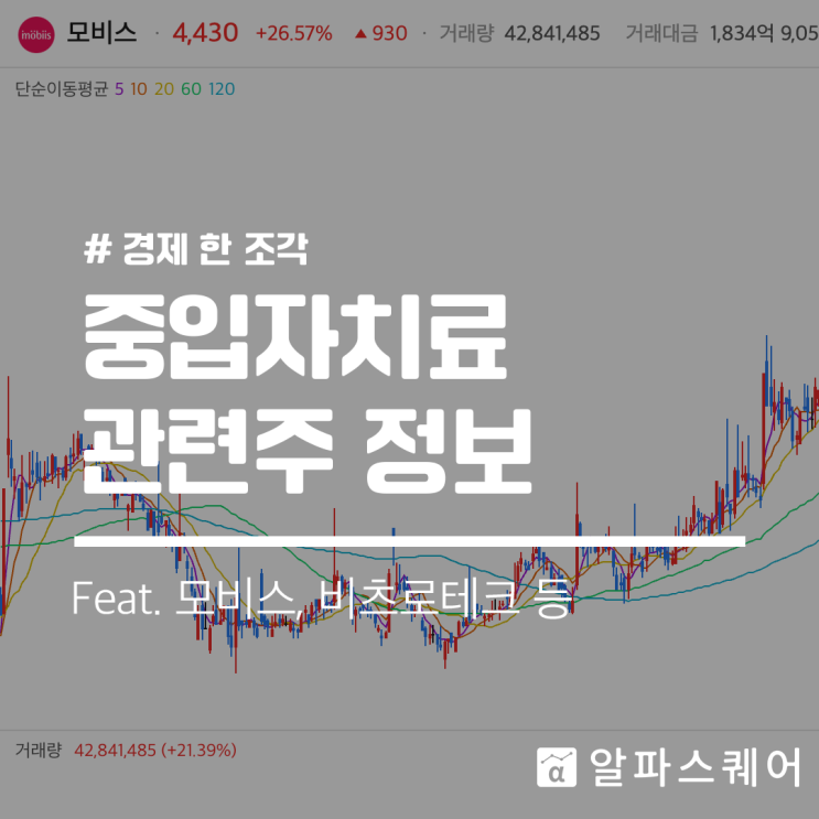 주식 재무제표 보는법 영업이익 뜻 계산방법 당기순이익 차이점 주식투자 활용법까지