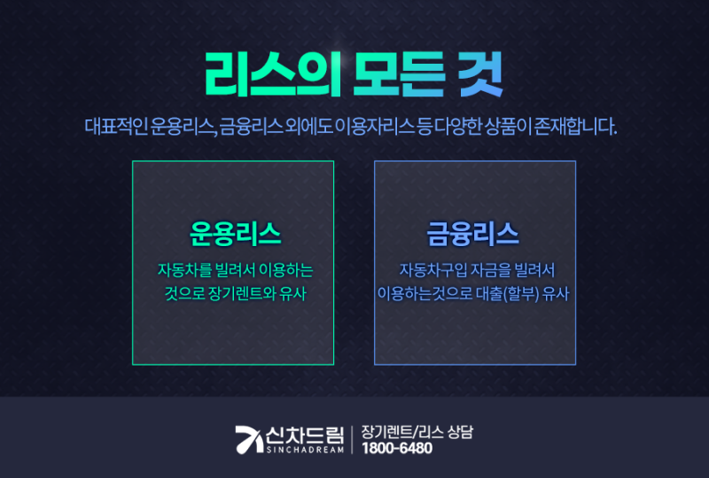 리스차장점 운용리스 금융리스 차이에 따라 달라져요 네이버 블로그