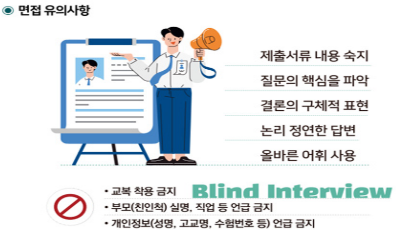 2024 가천대 면접 질문 기출 문항 답변 예시가천대학교 학종간호학과 유아교육과 심리학과 설비소방공학과 경영학부 네이버 블로그