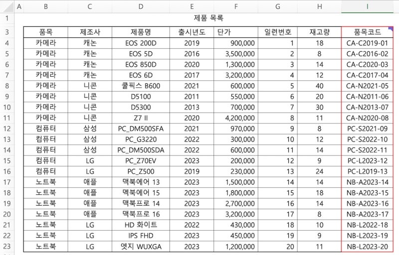 엑셀바로알기 14 엑셀 수식 또는 셀 값에 원하는 서식을 지정하는 Text 함수와 이를 활용 한 자료관리vlookup