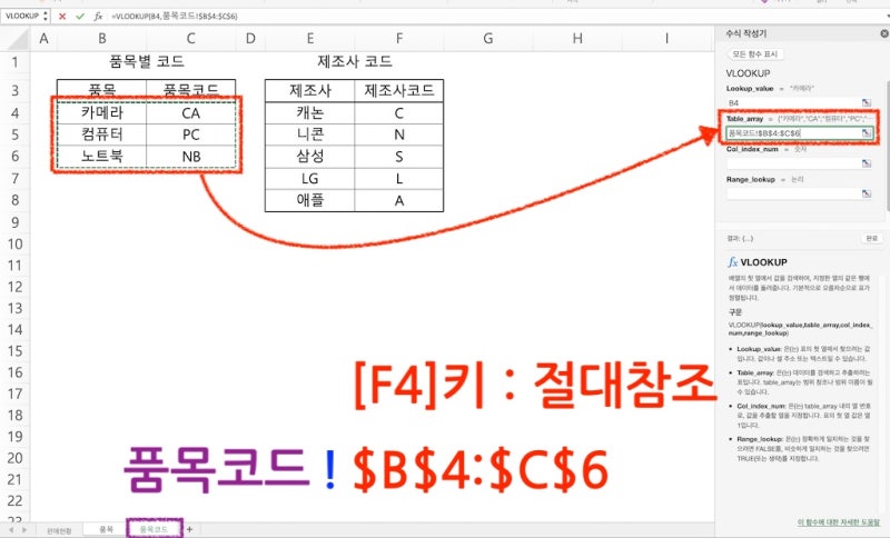 엑셀바로알기 14 엑셀 수식 또는 셀 값에 원하는 서식을 지정하는 Text 함수와 이를 활용 한 자료관리vlookup