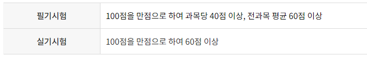 철도운송산업기사 필기 실기 일정 난이도 합격률 응시 자격 독학 공무원 가산점 공기업 취업 진로 전망