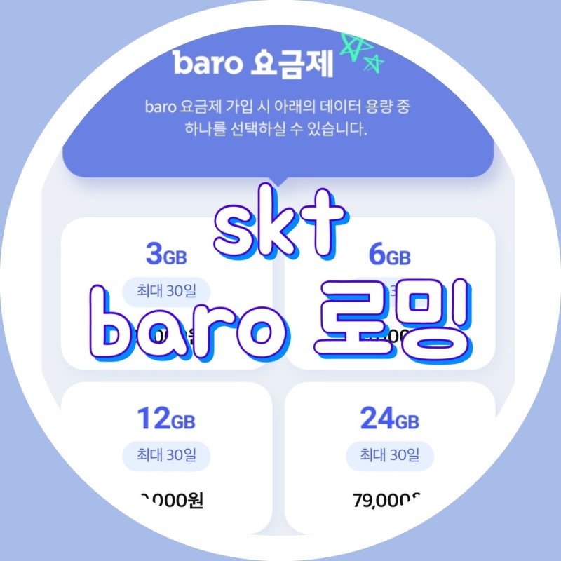 [유럽 유심 로밍] t baro, skt 바로로밍 - 스위스, 프랑스 파리 유심 대신 로밍 후기 : 네이버 블로그