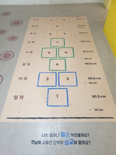 서울 국립민속박물관 어린이박물관 예약방법 찐후기 아이와 가볼만한곳 추천 네이버 블로그