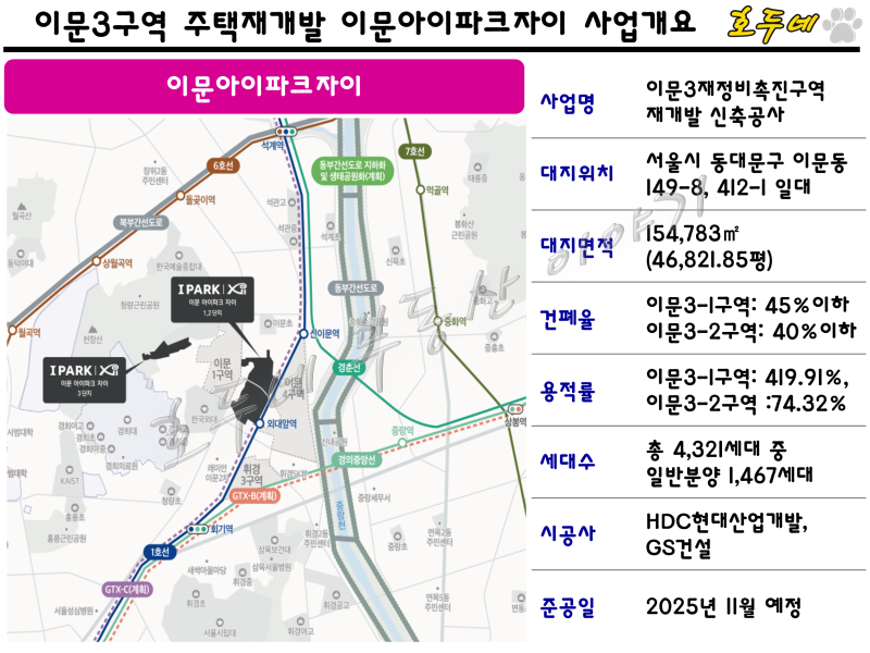 이문3구역 재개발 이문아이파크자이 일반분양 총정리세대수 및 분양가 네이버 블로그