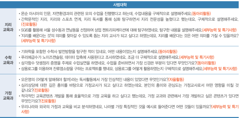 2024 동국대 면접 질문 기출 문항 답변 예시동국대학교 학종 면접일정 광고홍보학과 건축공학부 산업공학과 정치외교학과 경찰행정