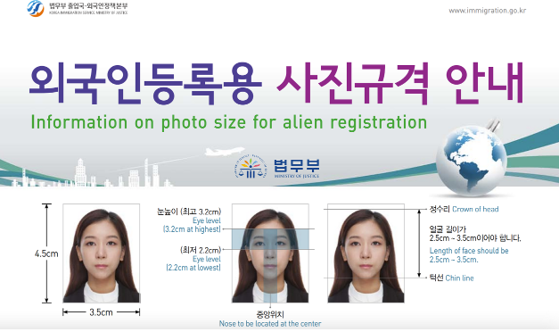 외국인등록증 증명사진 규정 및 사이즈 발급방법 소요기간 239월 기준 네이버 블로그